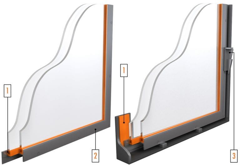 Custom Industrial Steel Window Systems | Cincinnati Gasket